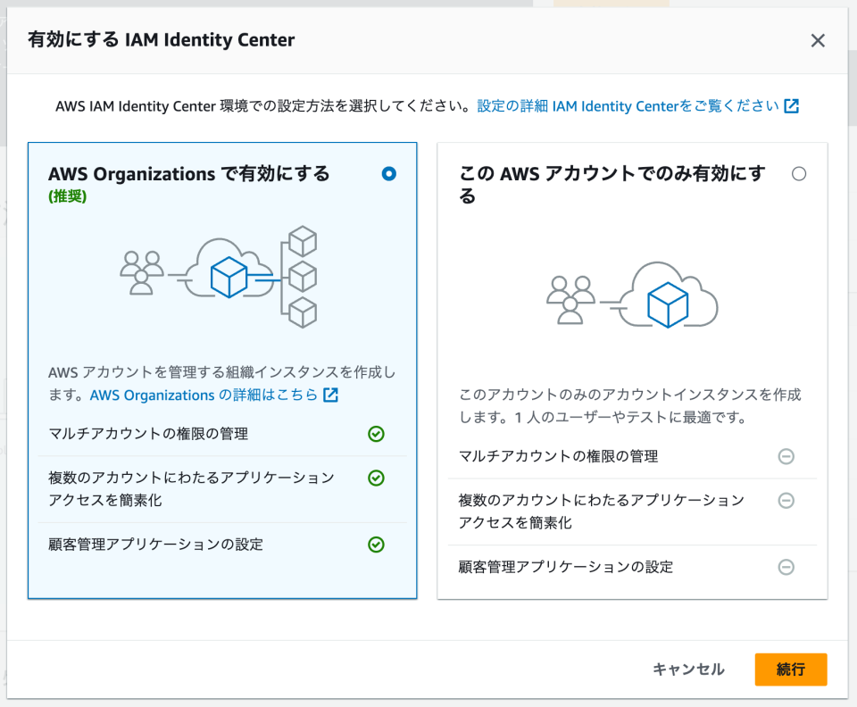 AWS入門ブログリレー2024 〜AWS IAM Identity Center編〜 | DevelopersIO