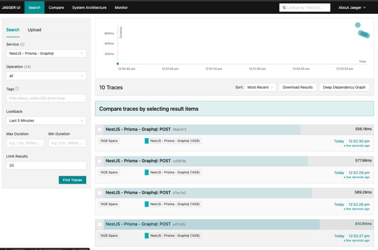 NestJS × PrismaのGraphQL APIのボトルネックをOpenTelemetryで調査してみた | DevelopersIO