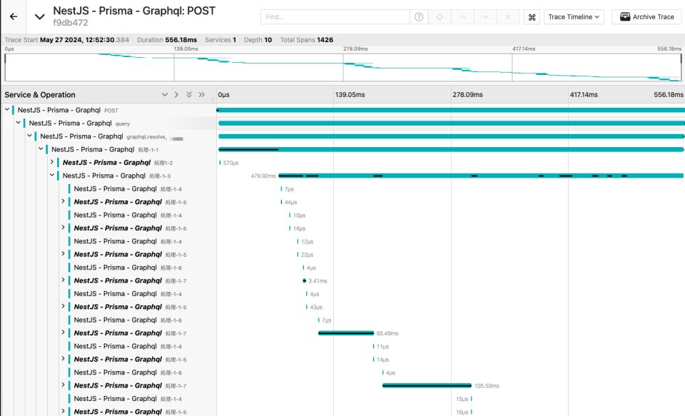 NestJS × PrismaのGraphQL APIのボトルネックをOpenTelemetryで調査してみた | DevelopersIO