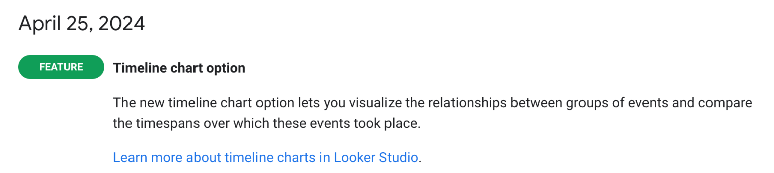 Looker Studioで新しいグラフ『タイムライン』が利用できるようになりました。 | DevelopersIO