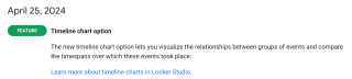 Looker Studioで新しいグラフ『タイムライン』が利用できるようになりました。 | DevelopersIO