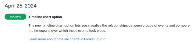 Looker Studioで新しいグラフ『タイムライン』が利用できるようになりました。 | DevelopersIO