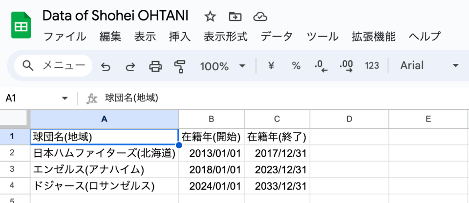 Looker Studioで新しいグラフ『タイムライン』が利用できるようになりました。 | DevelopersIO