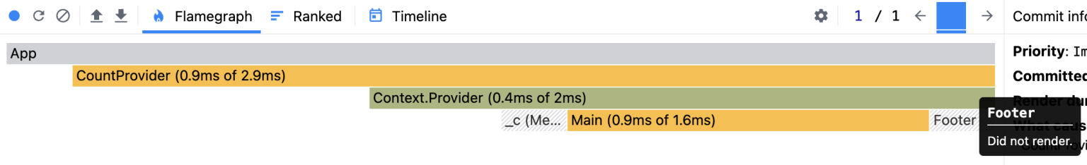 React의 Usecontext를 이용 시 리 렌더링을 막는 방법 Developersio