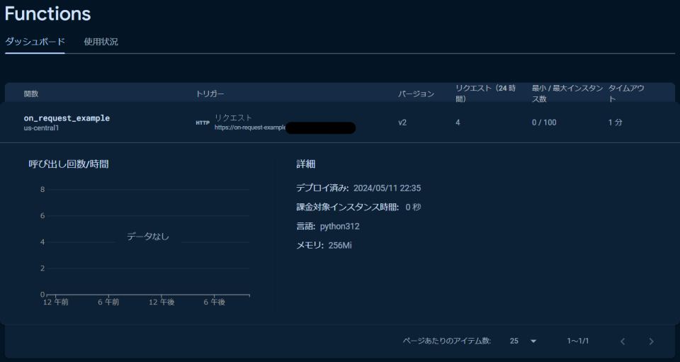 Cloud Functions For Firebaseをpythonで使ってみた Developersio 2010
