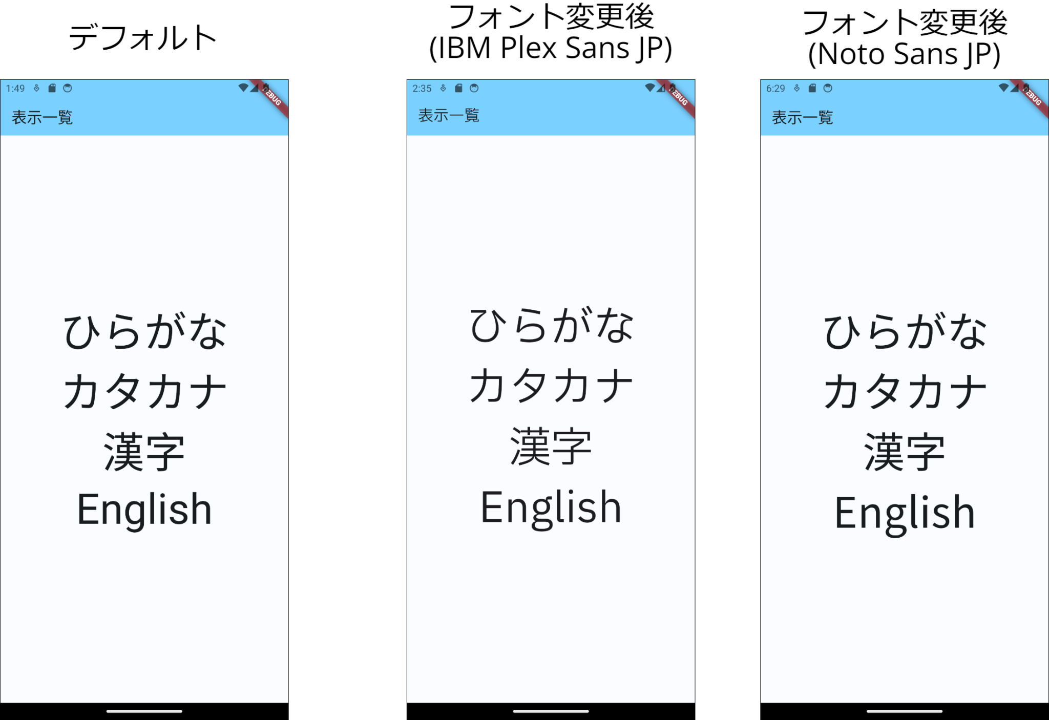 FlutterでGoogle Fontsを使ってフォントを変更してみた（google_fonts） | DevelopersIO