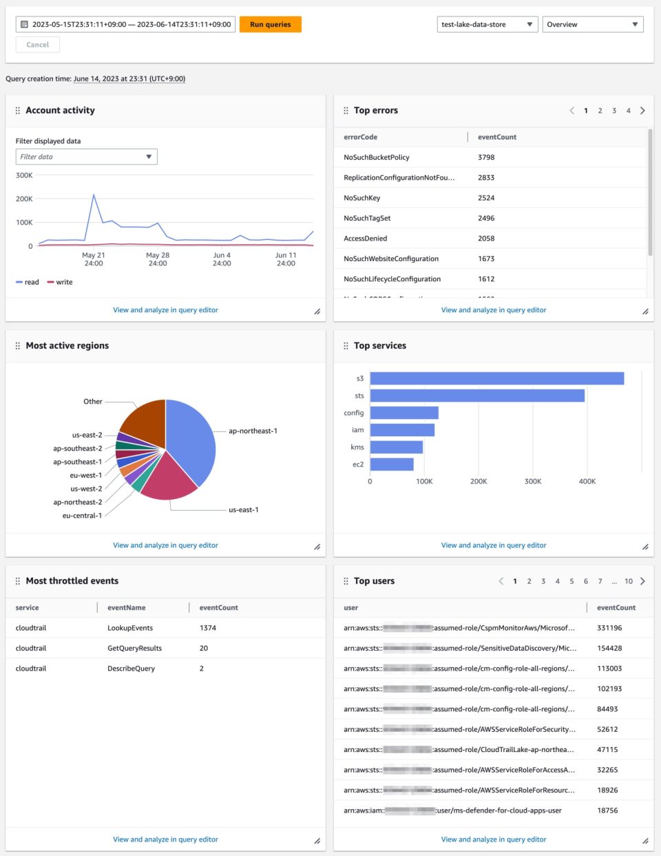 AWS入門ブログリレー2024〜AWS CloudTrail編〜 | DevelopersIO