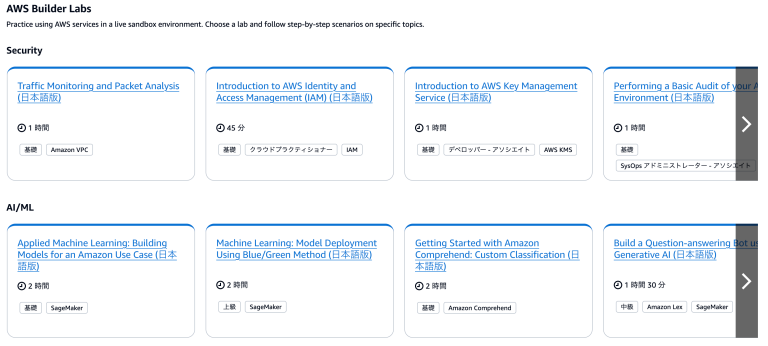 AWS re:Inforce 2024会場でセルフペースのラボとJamに参加しよう！ #AWSreInforce | DevelopersIO