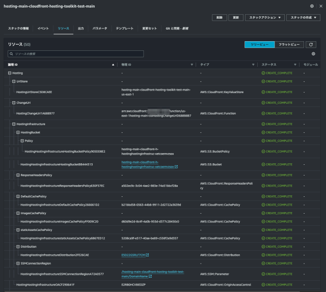 CloudFront Hosting Toolkitを使って静的Webサイト環境を作ってみた | DevelopersIO