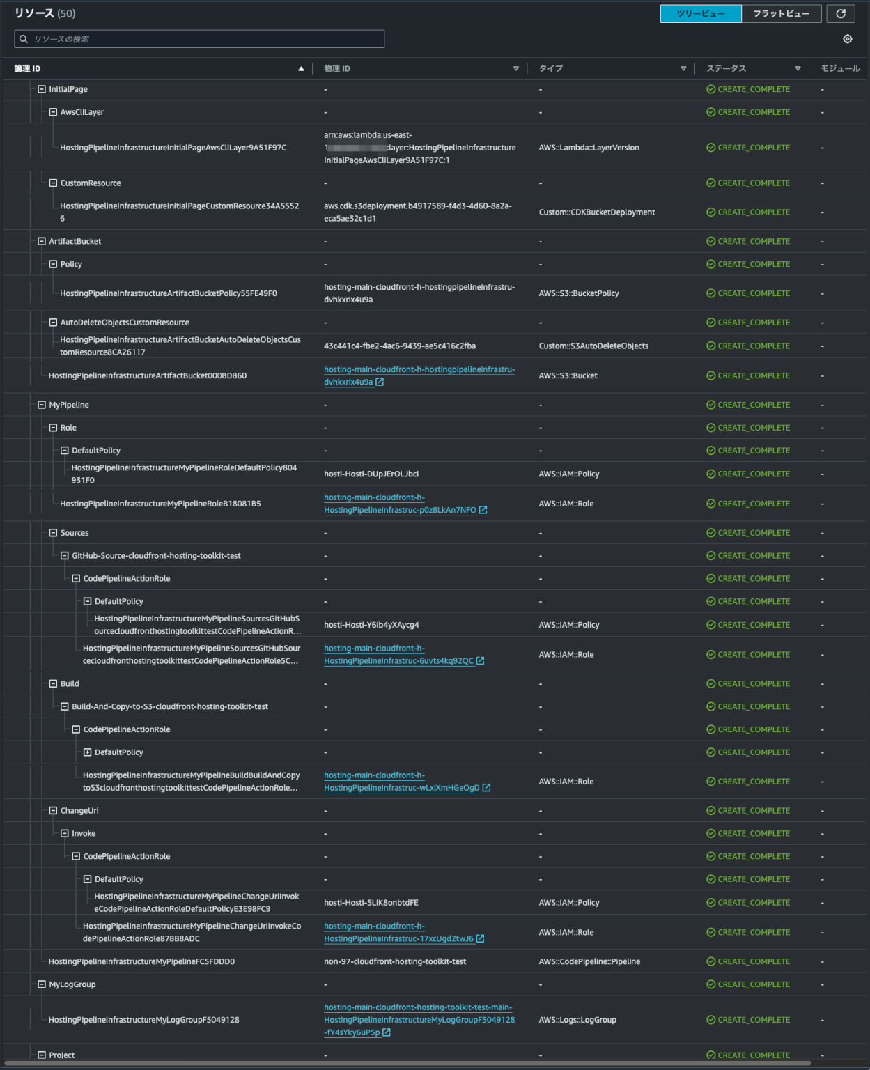 CloudFront Hosting Toolkitを使って静的Webサイト環境を作ってみた | DevelopersIO