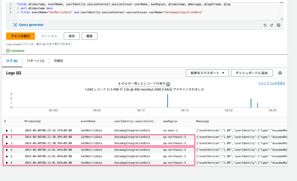 [アップデート] Amazon CloudWatch の GetMetricData イベントが CloudTrail データイベントで取得出来るようになりました | DevelopersIO