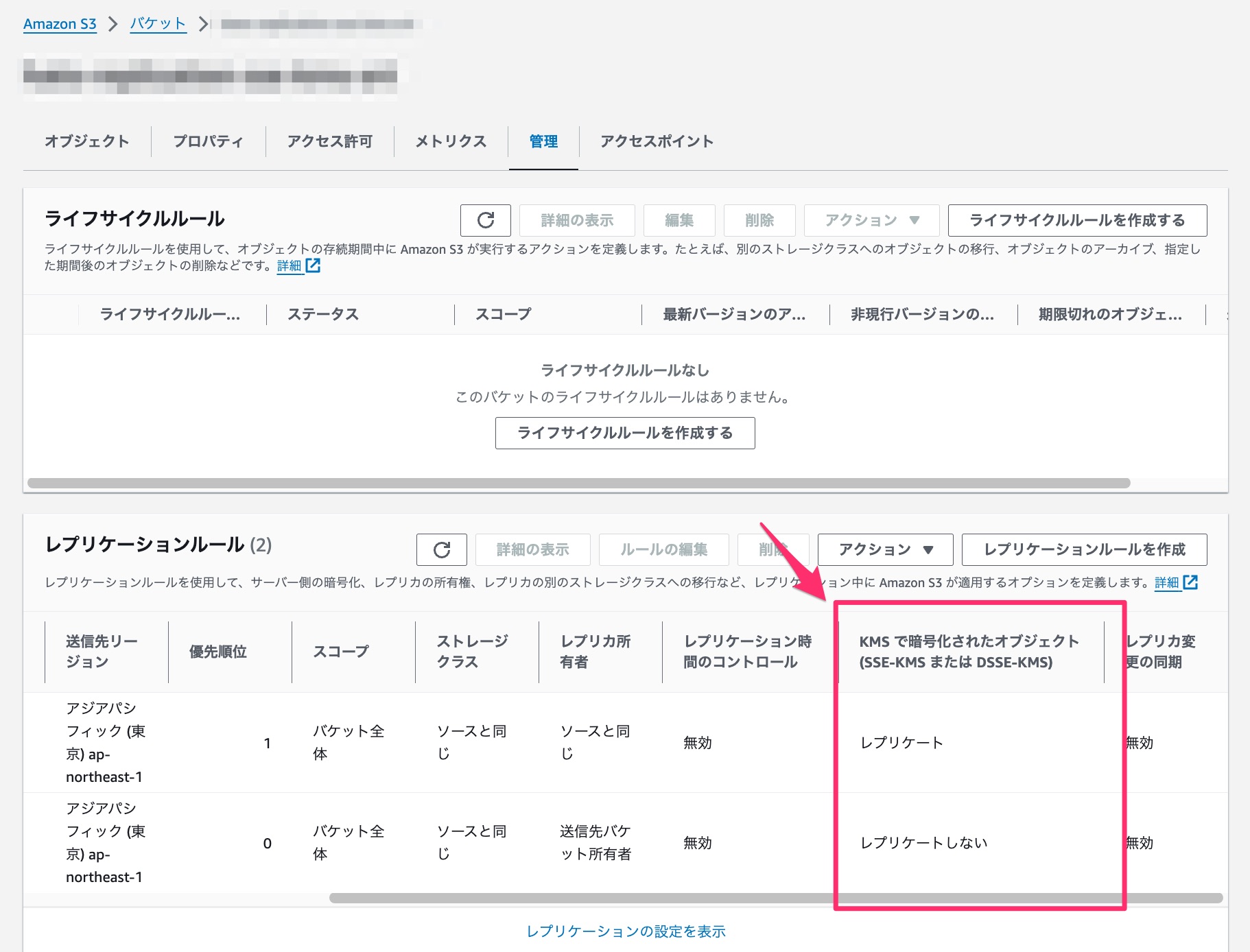 SSE-KMS を設定したオブジェクトがレプリケーション対象にならない事象を回避するには | DevelopersIO
