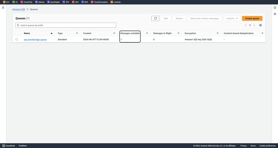 Triggering an Event Using AWS EventBridge Scheduler to SQS at a Specific Time | DevelopersIO