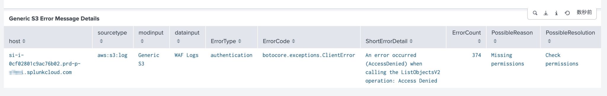 AWS WAF のログを Splunk に取り込んで分析してみる | DevelopersIO