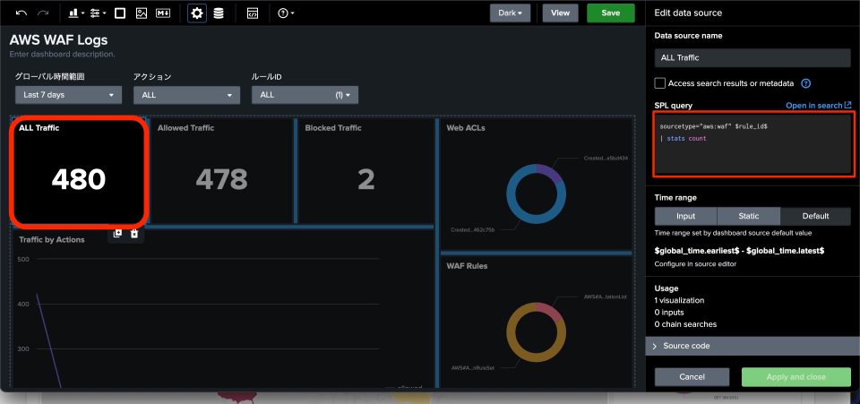 AWS WAF のログを Splunk に取り込んで分析してみる | DevelopersIO