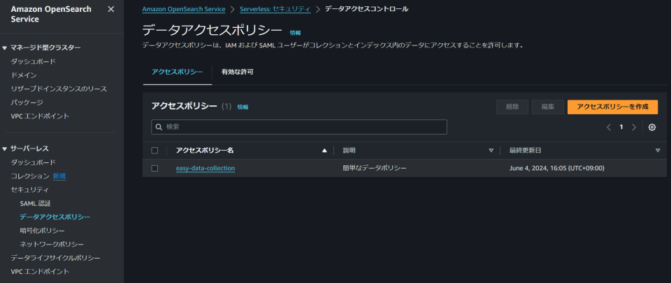 Amazon OpenSearch ServerlessにAWS Lambdaからアクセスできなくて困った話 | DevelopersIO