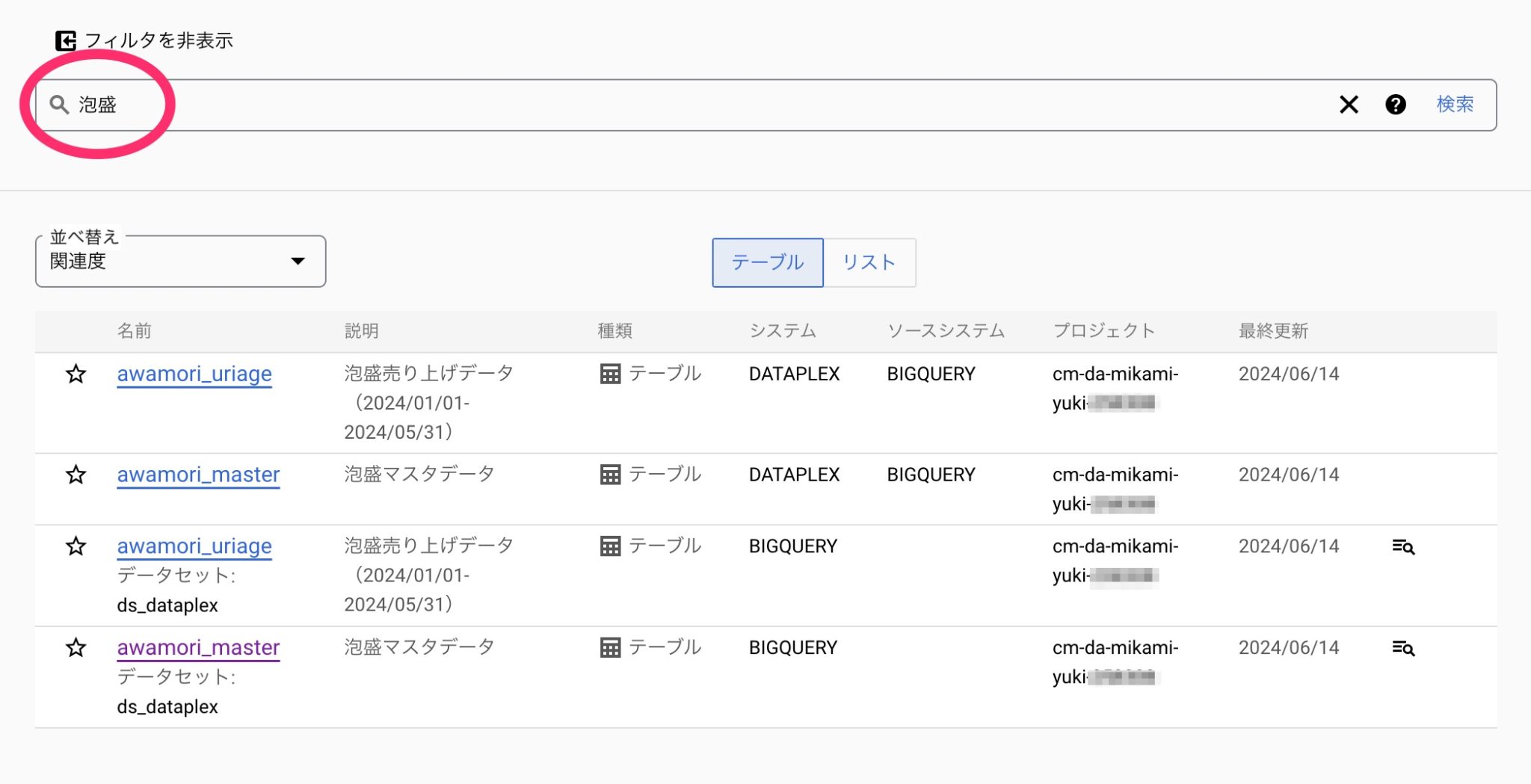Dataplex で何ができるの？ | DevelopersIO