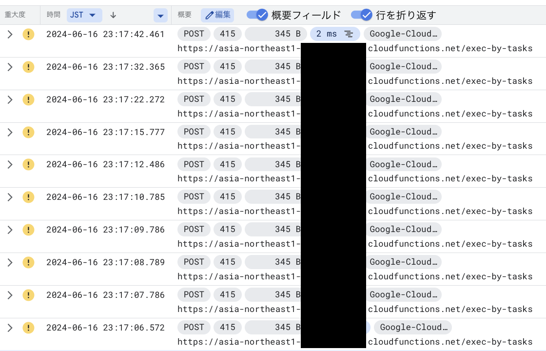 Google Cloud Tasksを完全に理解する | DevelopersIO