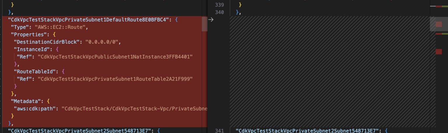 AWS CDKでSubnetを作る場合のPRIVATE_WITH_EGRESSとPRIVATE_ISOLATEDを比較してみた | DevelopersIO
