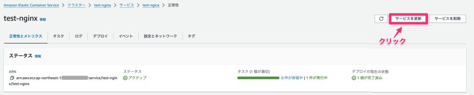 [アップデート]ECS on Fargateがカスタマー管理キーによるエフェメラルストレージ暗号化に対応しました！ | DevelopersIO
