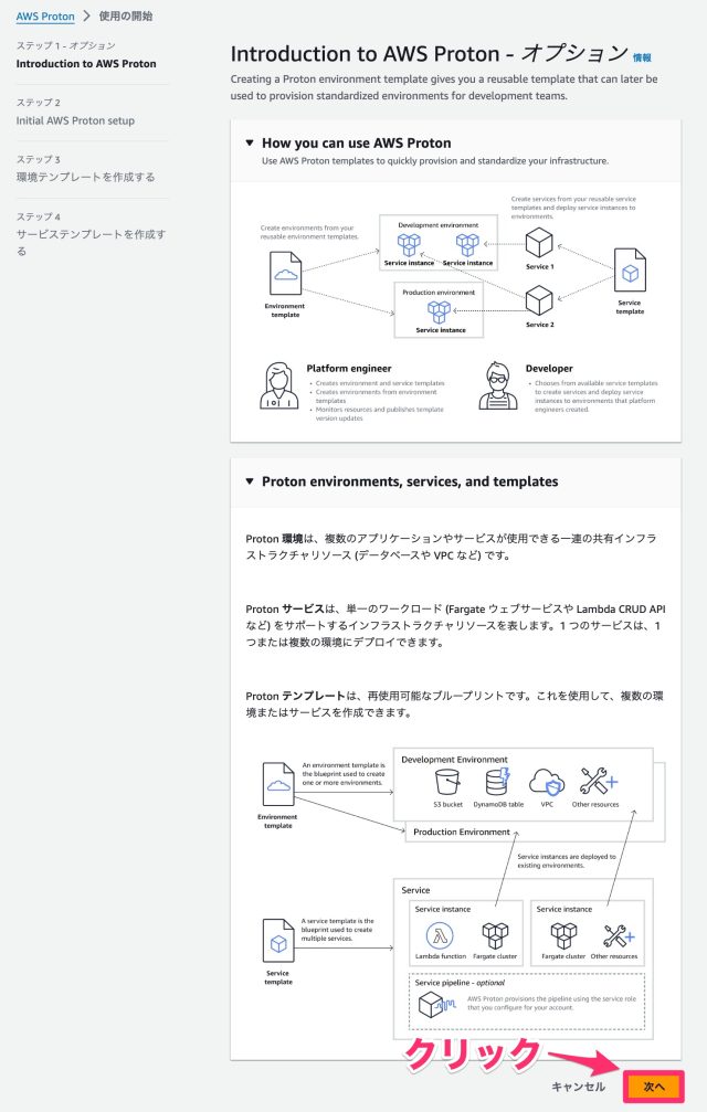 AWS 入門ブログリレー 2024 〜AWS Proton編〜 | DevelopersIO